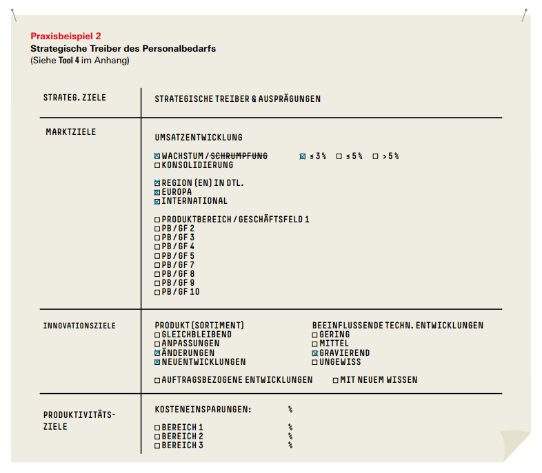 Strategische Personalplanung mit Betriebsratsbeteiligung: 3. Schritt ...